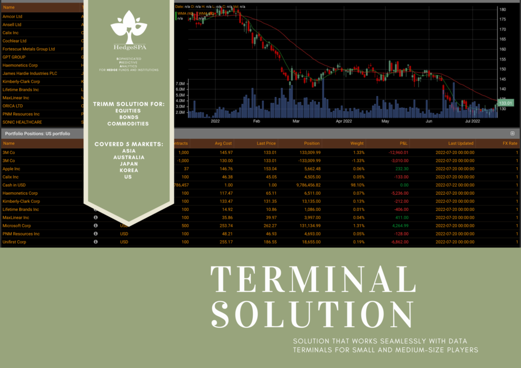 Terminal Solutions - HedgeSPA